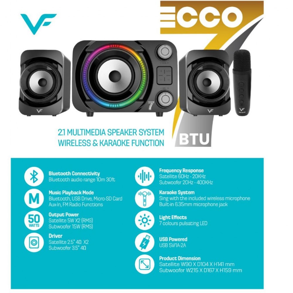 ECCO 7 BTU - Vinnfier Malaysia