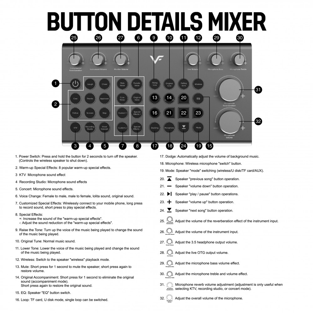 Vinnfier Tango XT9000