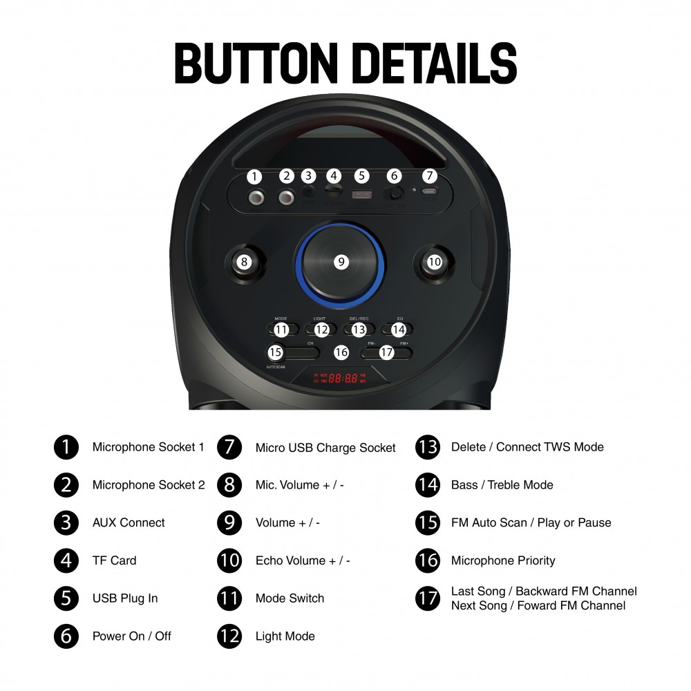 Tango Pro 5 WMB - Vinnfier Malaysia