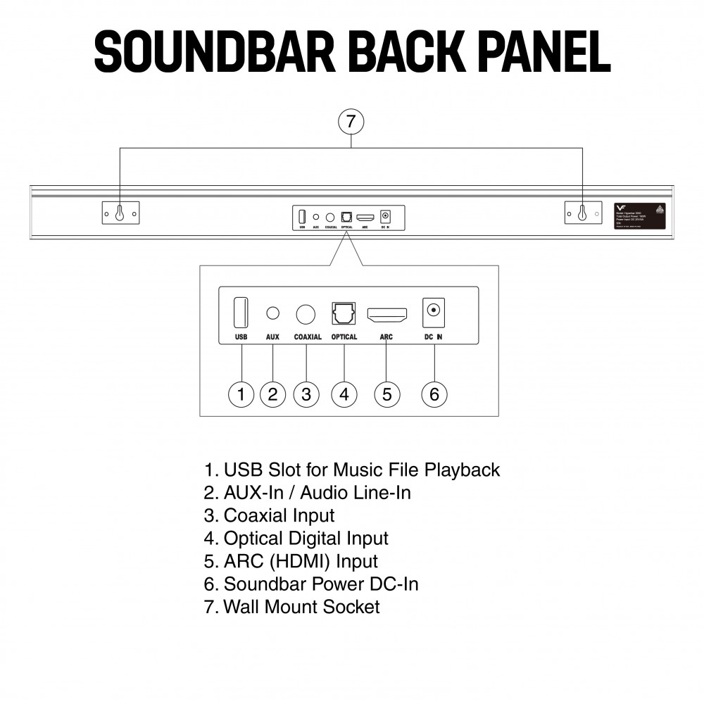 Hyperbar 3000 - Vinnfier Malaysia